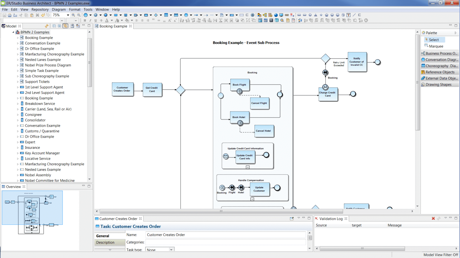 ER/Studio vs Erwin vs dbForge Studio - Oracle Data Modeling Tools ER/Studio vs Erwin vs dbForge Studio - Oracle Data Modeling Tools